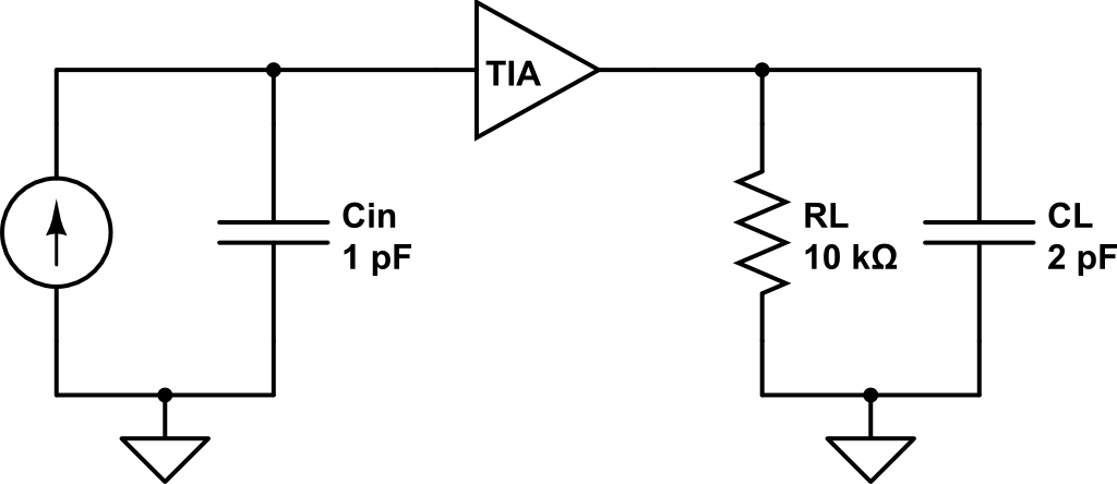 Projects | Shizhen Liu
